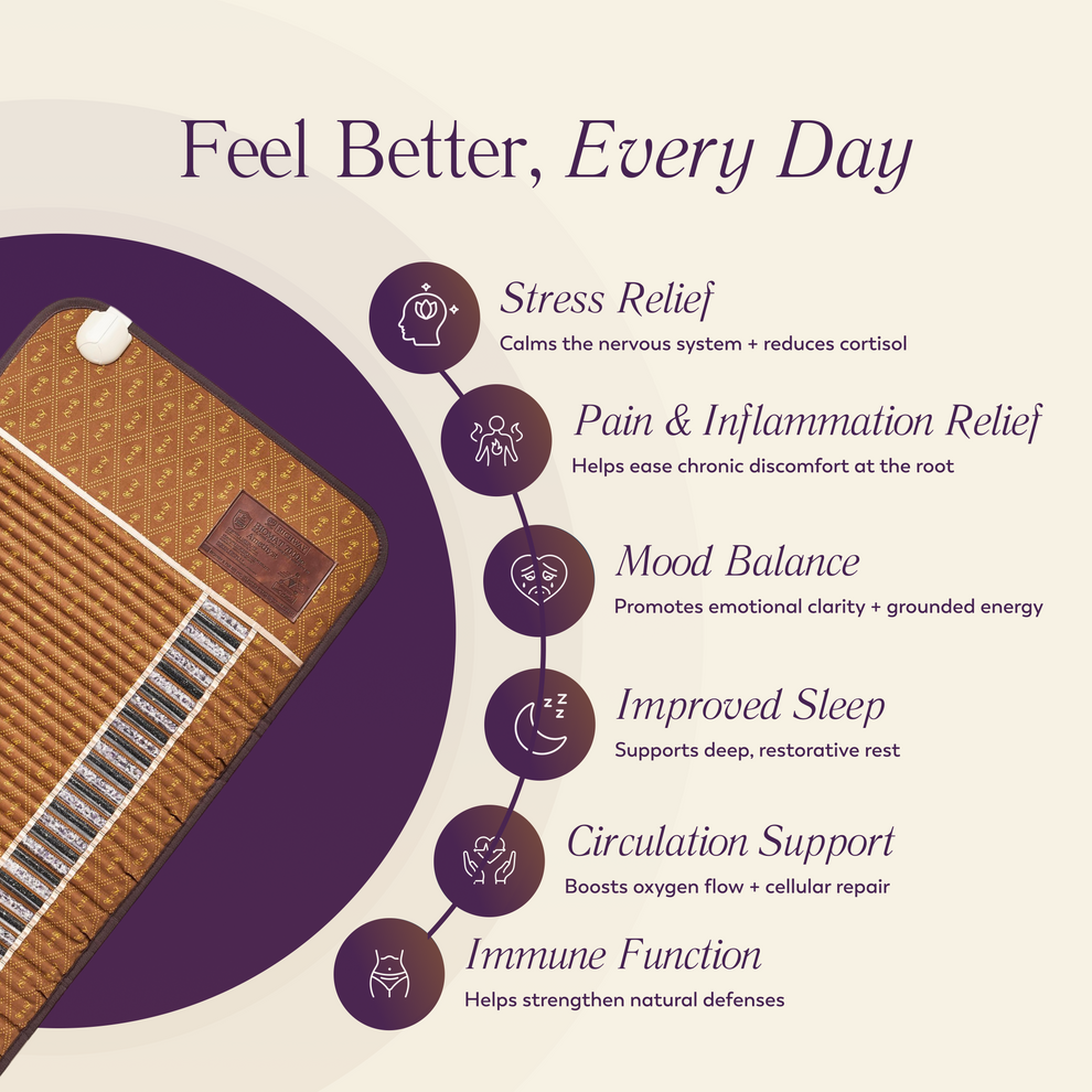 BioMat® Professional - BioMat.com