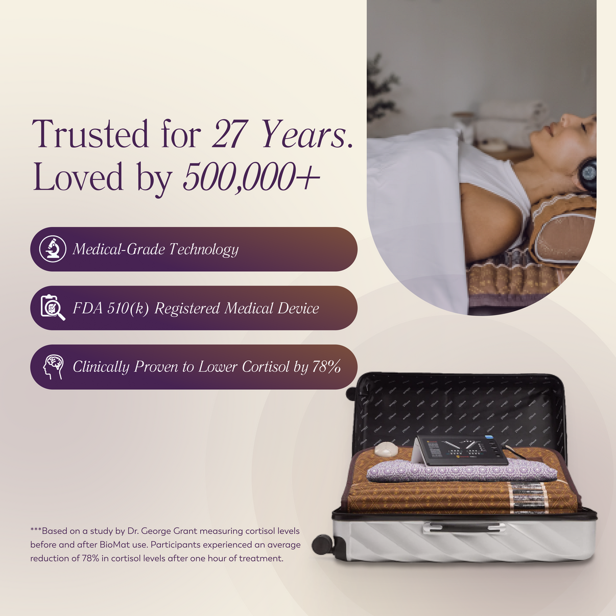 BioMat® Professional - BioMat.com