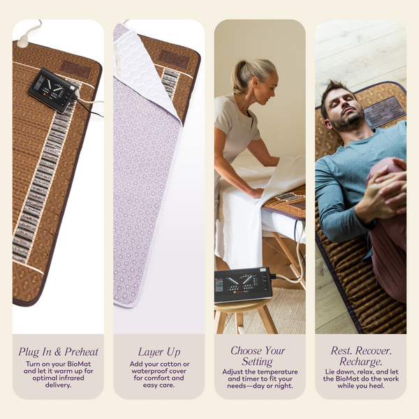 BioMat® Professional - BioMat.com