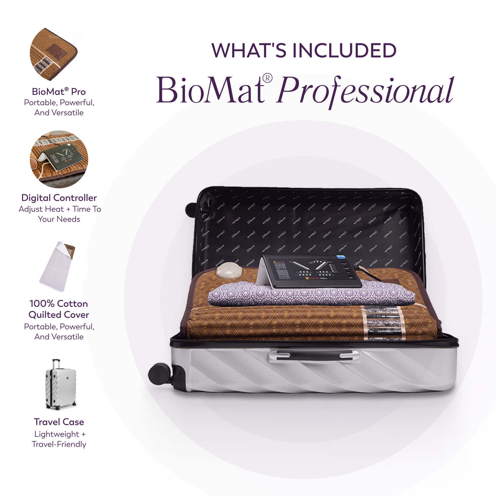 BioMat® Professional - BioMat.com